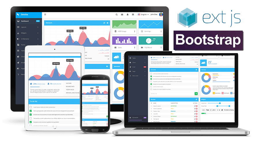 Ufx Am 统一权限认证中心不仅仅是权限控制更是一套企业级快速开发框架 统一权限认证中心 Extjs通用后台管理系统 单点登录 Sso Ufx Access Manager